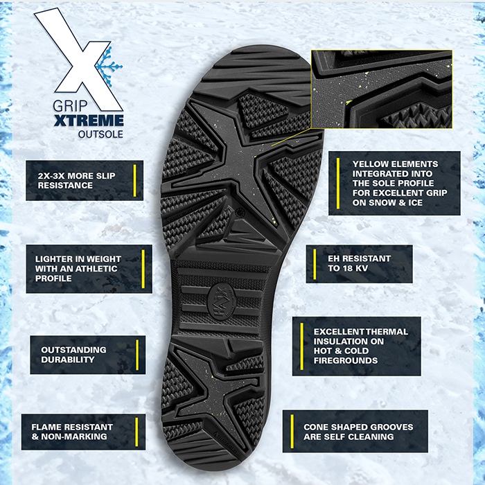 Grip Xtreme Series